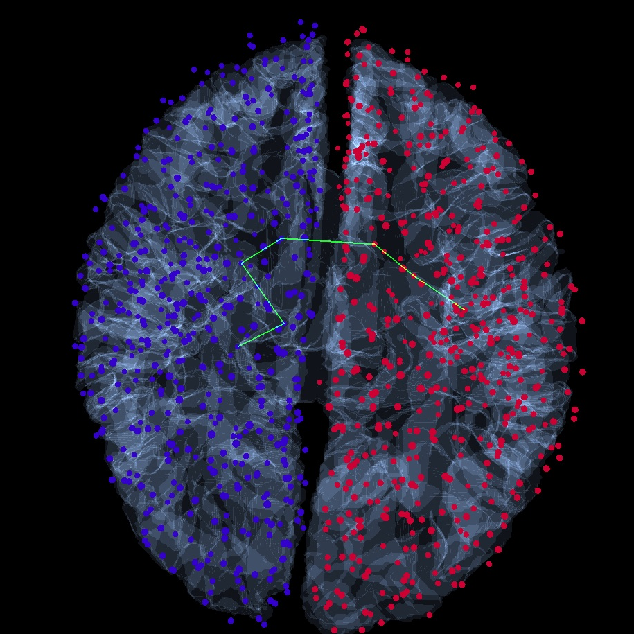 Mate Fellner | Data Scientist